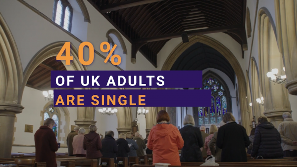 Deanery Briefing: Singleness in the UK Church – The National Deaneries Network
